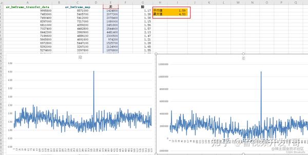 FFmpeg开发-视频播放【软/硬解码 + OpenGL显示YUV/NV12】05 - 知乎
