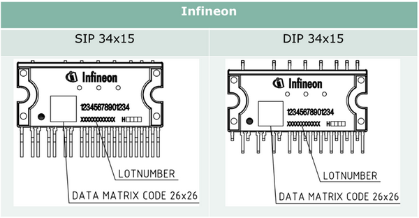 如何读取英飞凌模块和单管的包装标签和器件丝印 - 知乎
