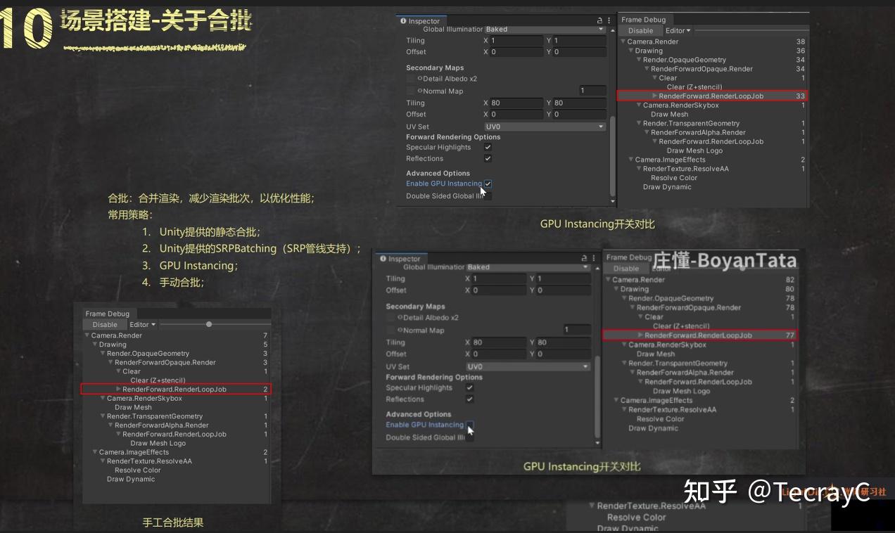 Unity——Shader学习22——From庄懂（场景篇）烘焙LightMap - 知乎