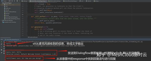 快速上手Dialogflow交互机器人 - 知乎