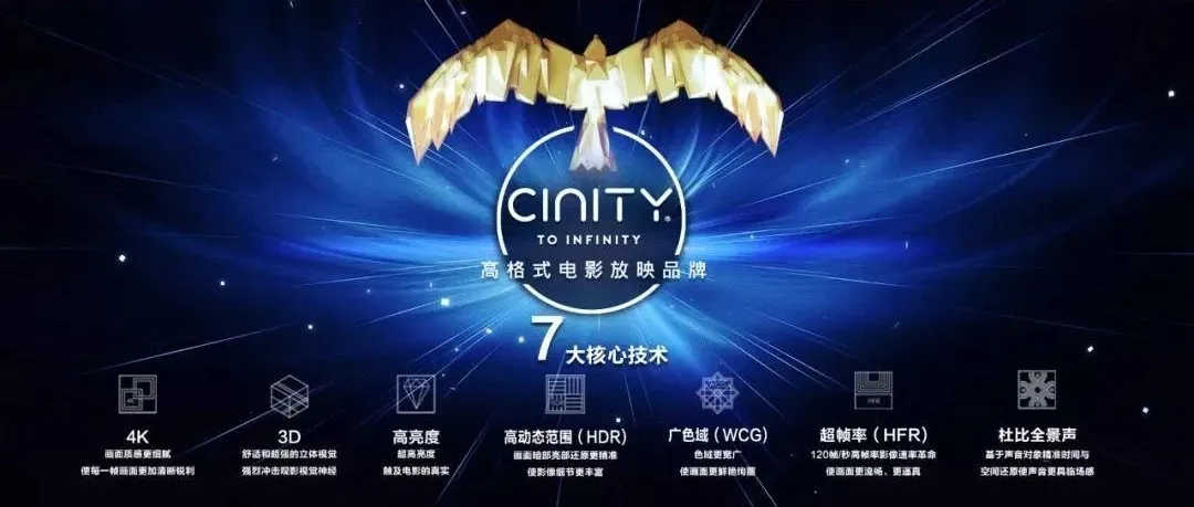 影迷硬核科普：全网最全特效影厅挑选指南 - 知乎