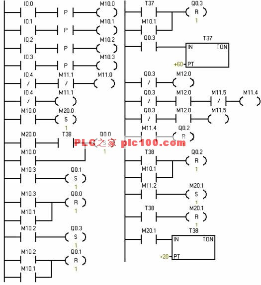 PLC实训课（二）——三层电梯控制系统的模拟 - 知乎