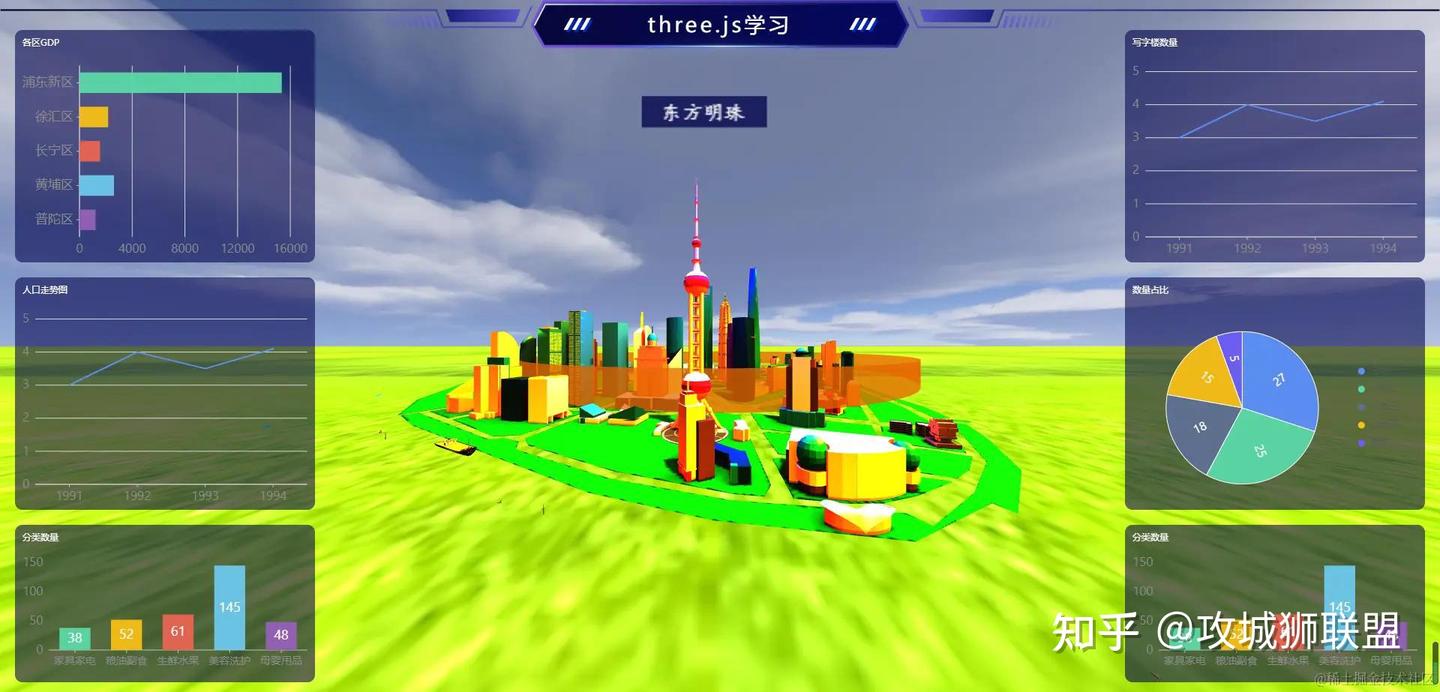 用Three.js做一个3d版的demo-纯前端（Vue3+Three.js+antvG2） - 知乎