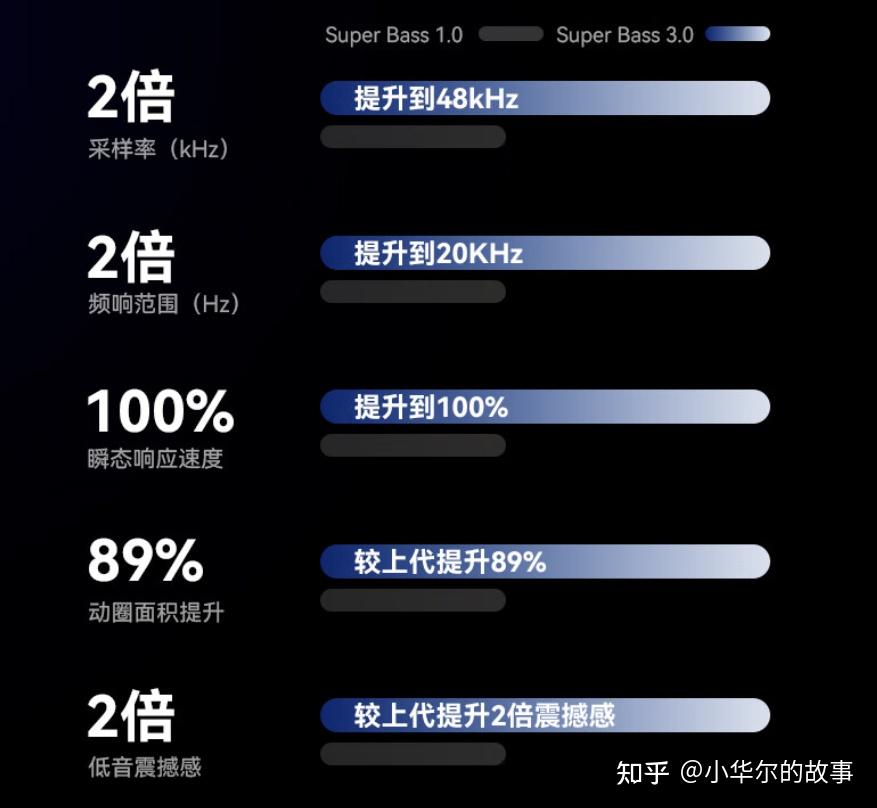 南卡（NANK）OE MIX怎么样？南卡（NANK）00压开放式OE MIX值不值得选择？附南卡OE MIX实机测评 - 知乎