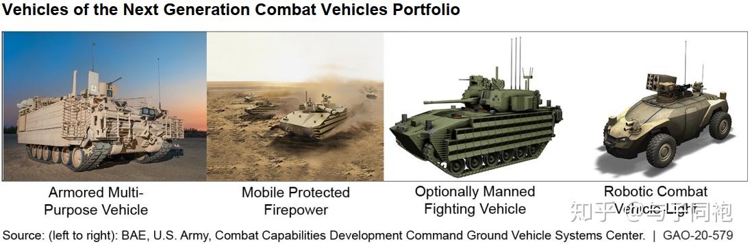 如何看待美国六代机首飞？ - 知乎