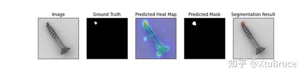 Anomalib异常检测库的笔记（一） - 知乎