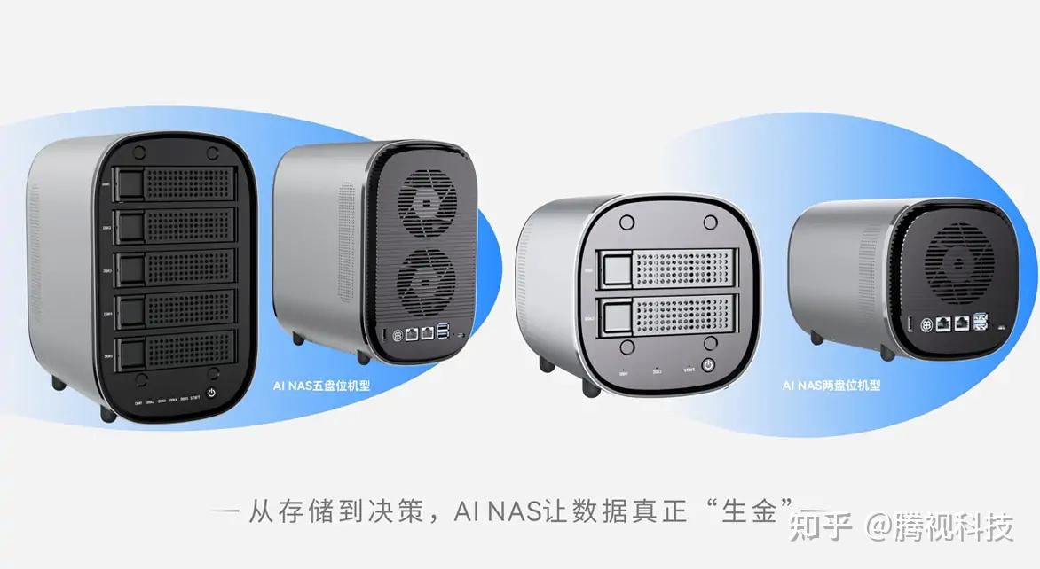 小身材 大能量 | 腾视科技重磅推出AI NAS，重塑数据管理方式，开启智能高效新时代 - 知乎