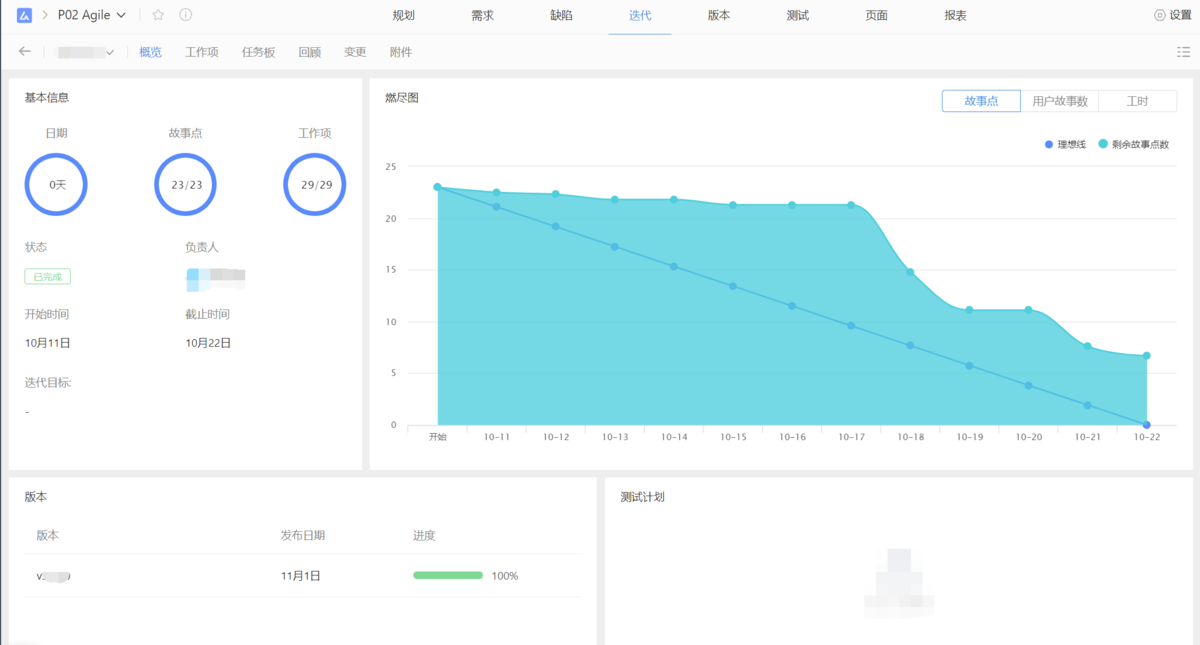 PingCode 怎么样？ - 知乎