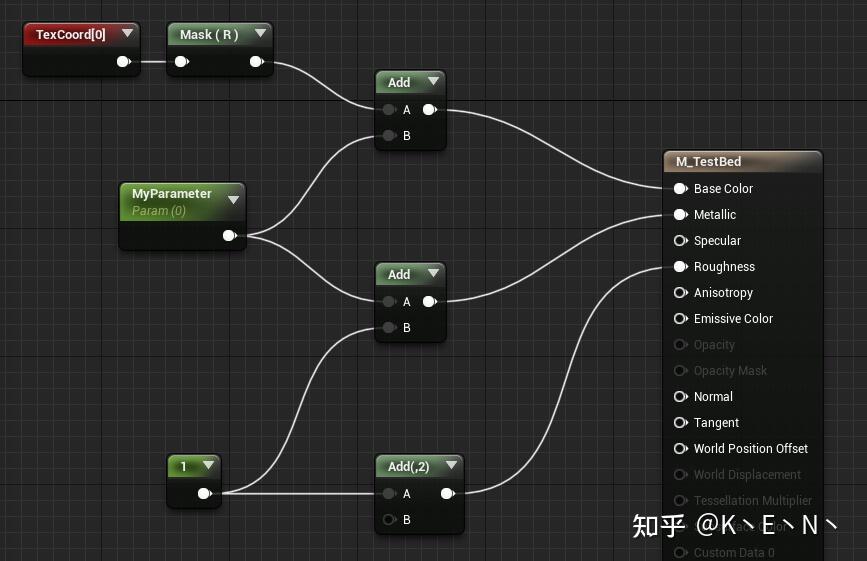 UE4 Material Graph To Shader - 知乎