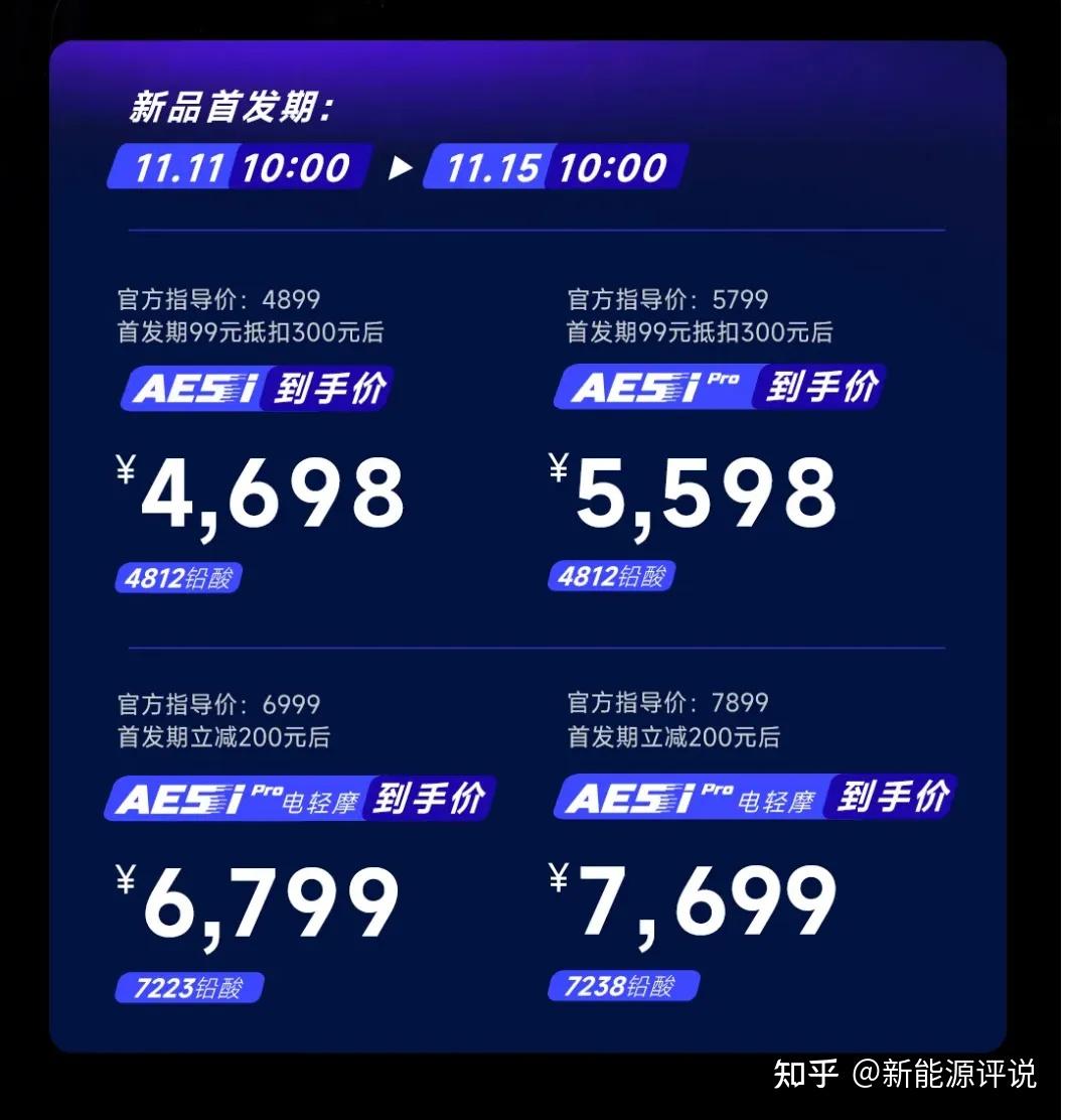 它叫AE5i，身怀绝技，天生能打，新国标高性能电自绝唱即王者！ - 知乎