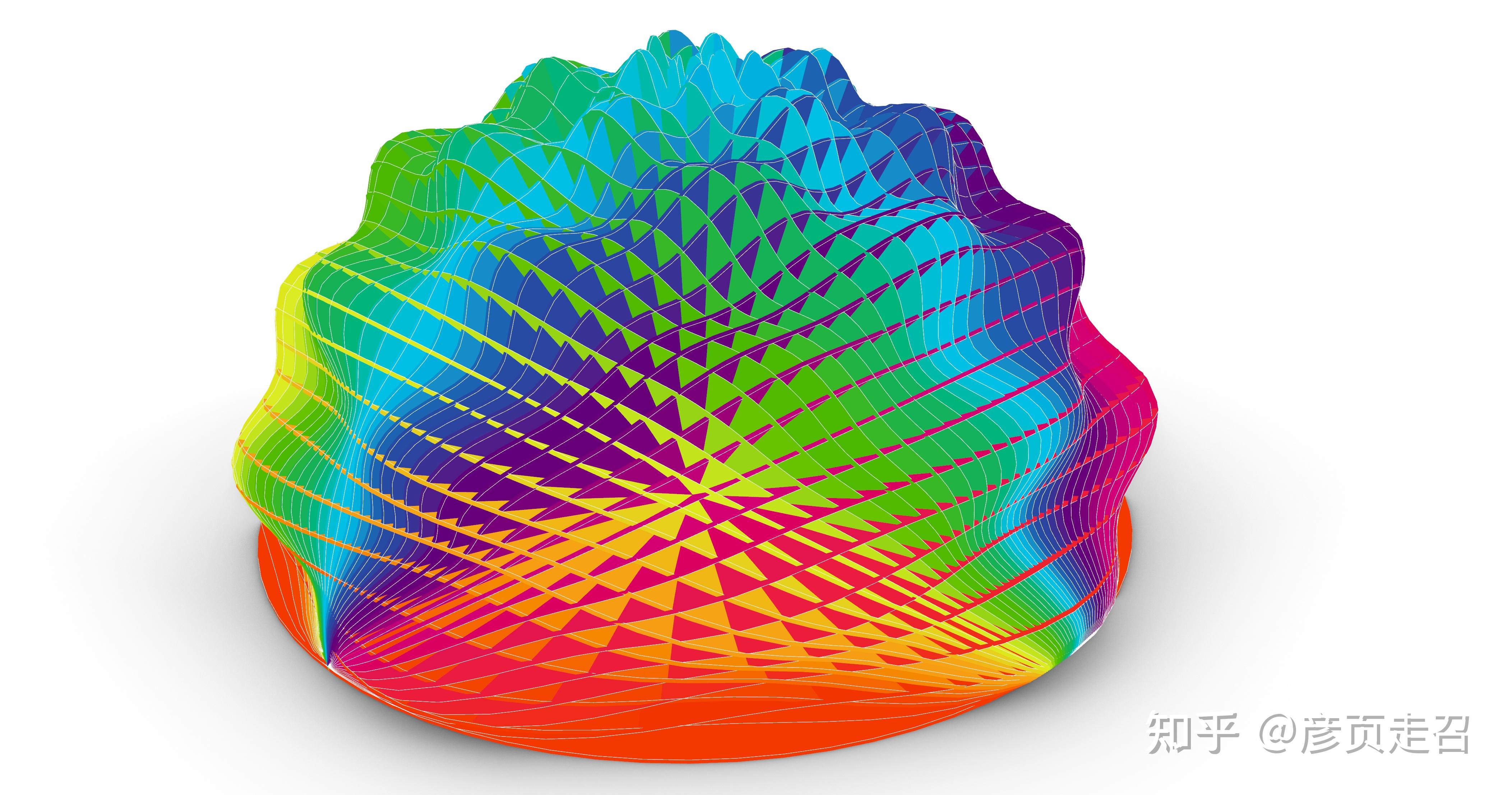 grasshopper_三角函数造型网格切片 - 知乎