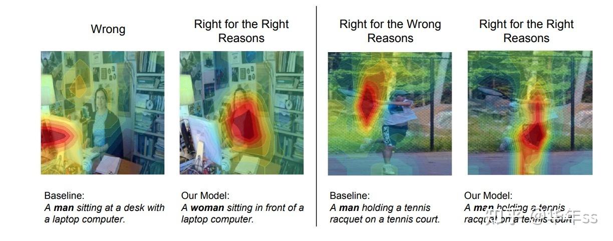 CMU-10707 第二十一讲 多模态机器学习 - 知乎