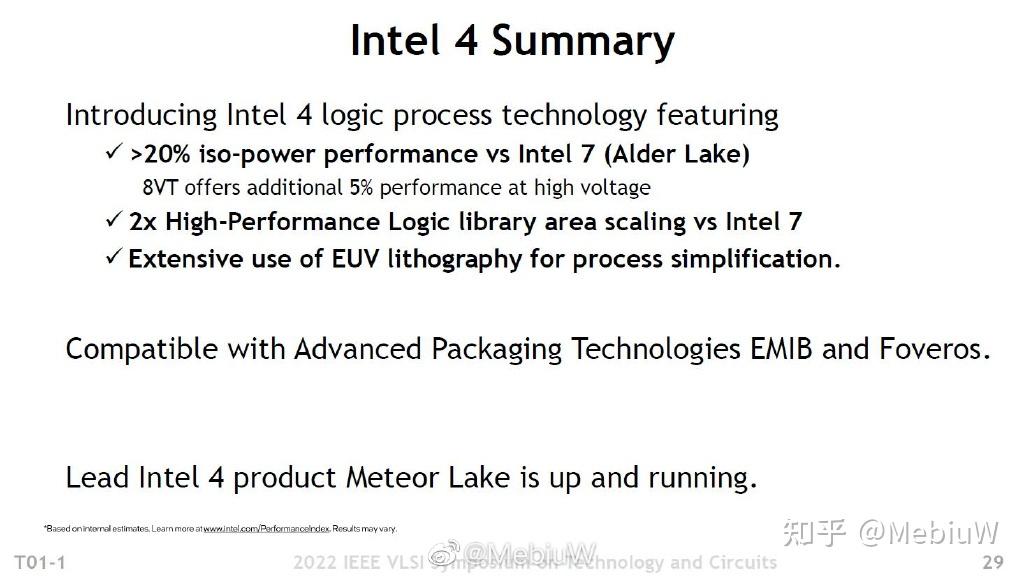 Intel 4工艺预览：这个7nm密度和能耗比翻倍？ - 知乎