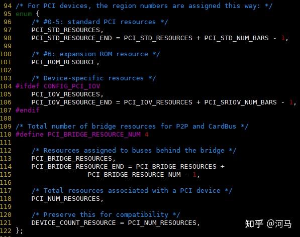 Linux中如何判断SR-IOV是否打开 - 知乎