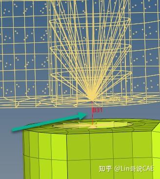 【Hypermesh联合Abaqus仿真】: Abaqus运动副的创建方法总结（二） - 知乎