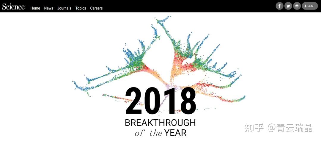 结构解析新技术MicroED｜及其在药物CMC研究中的应用和案例分享 - 知乎