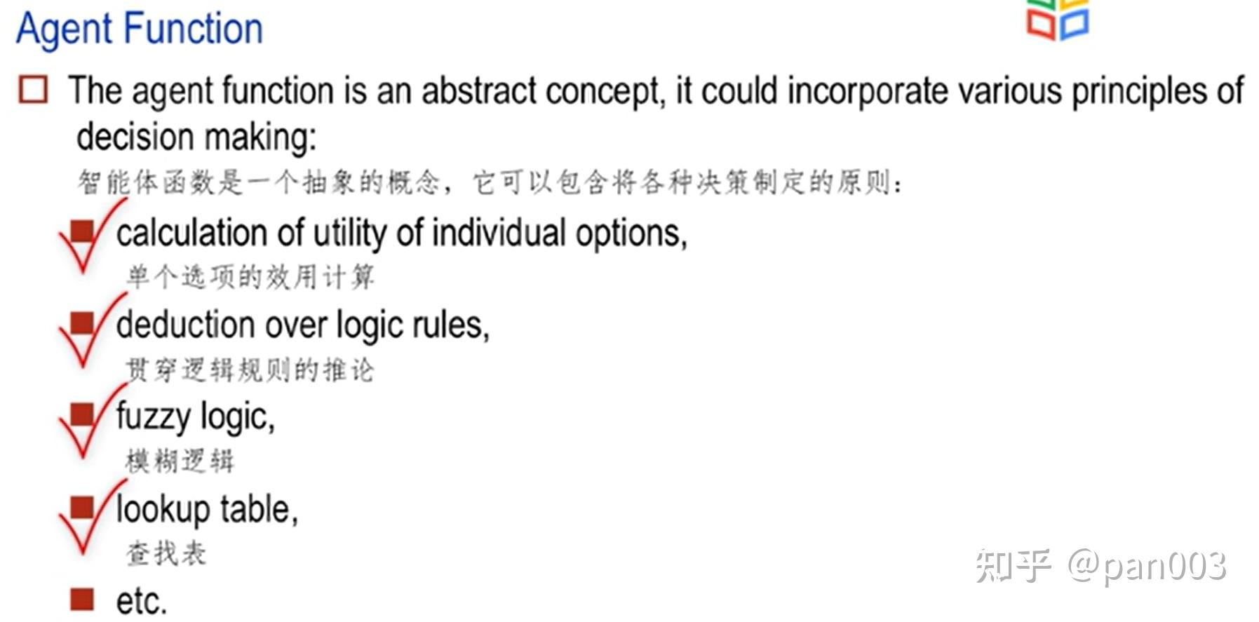 AI 人工智能 - Intelligent Agent - 知乎