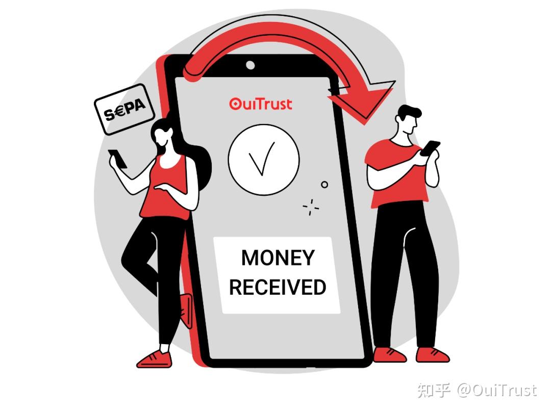 SWIFT和SEPA，转账的时候该选哪个？ - 知乎