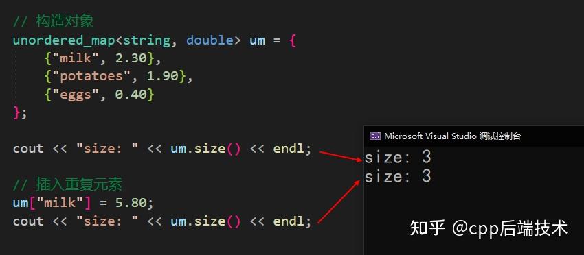 C++ STL中unordered_map容器最全解析与常考面试题 - 知乎