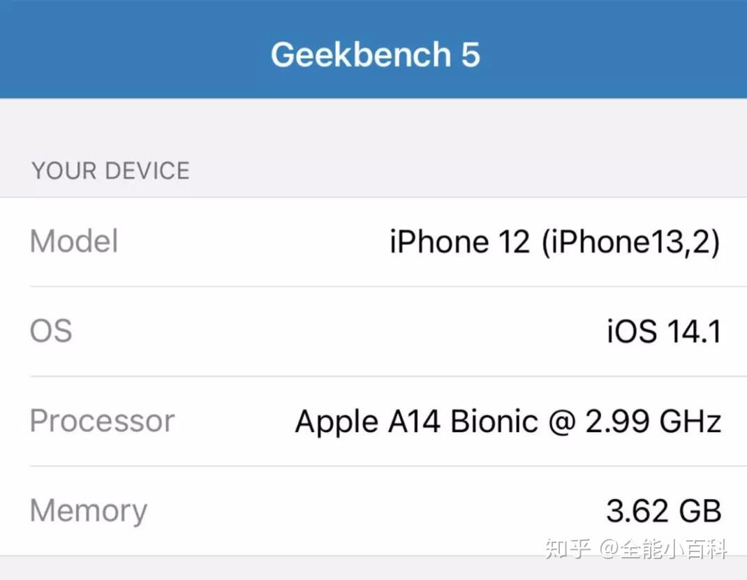 iPhone 12/12 Pro真机评测，看这篇就够了 - 知乎