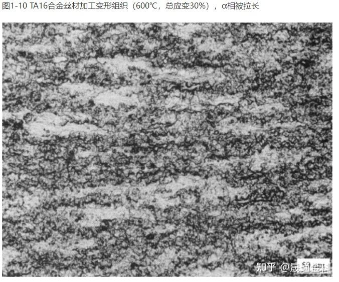 TA16钛合金 - 知乎