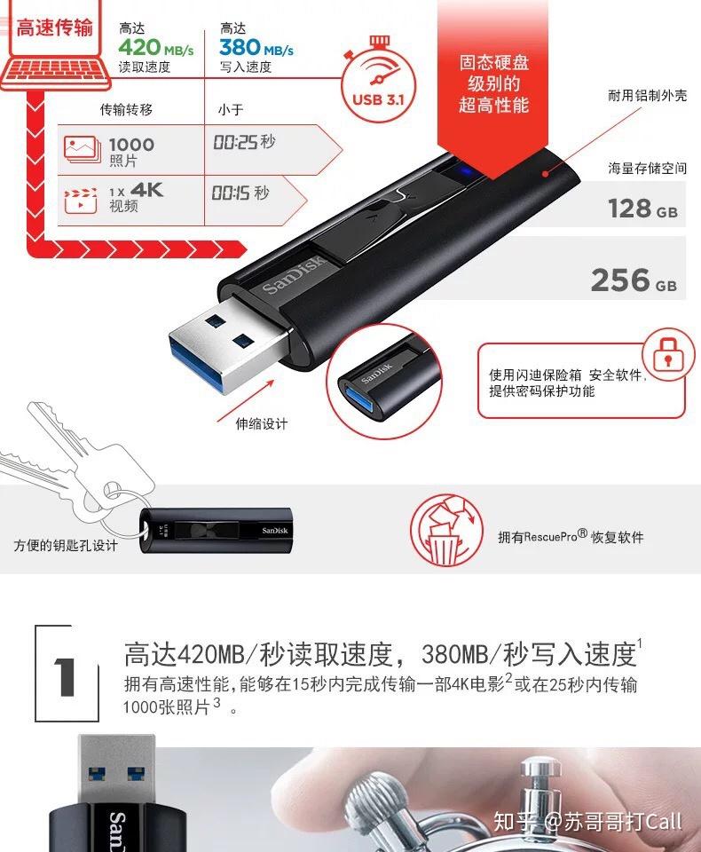关于闪迪u盘cz880速度测试 - 知乎