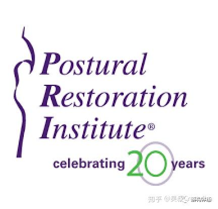 姿势恢复技术（PRI Method）在骶髂关节康复中的应用（上篇） - 知乎