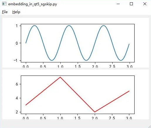 可视化：将matplotlib图形嵌入到PyQt5界面中 - 知乎