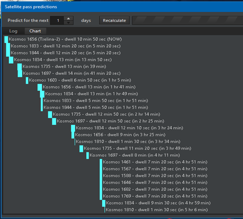 从商业游戏向军事应用逆袭的巅峰——Command专业版 V2 介绍 - 知乎