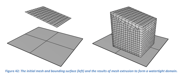 Griddle200使用方法简介 - 知乎