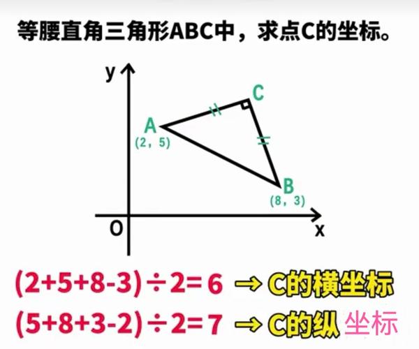 在等腰直角三角形中，已知两点坐标求第三点坐标 知乎