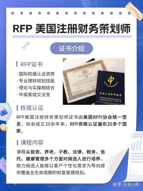 RFP、AFP、CFP应该先考哪个？有此疑问的考生可以看看本文！ - 知乎
