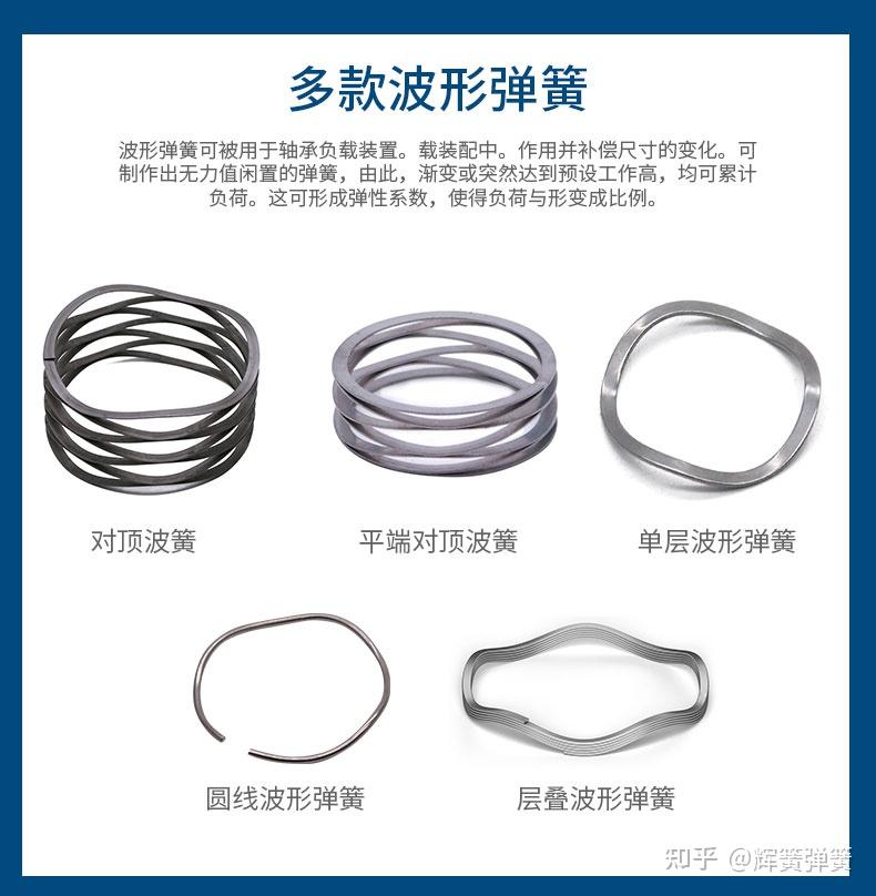 波形弹簧 - 知乎