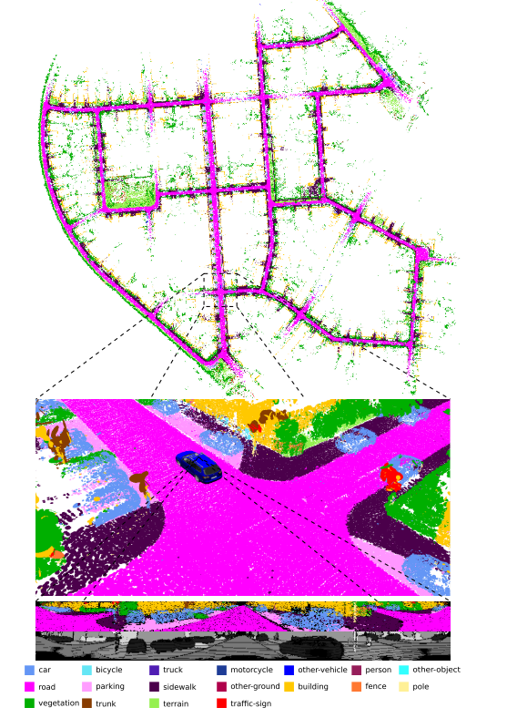 【论文阅读19】SuMa++: LiDAR-based Semantic SLAM - 知乎