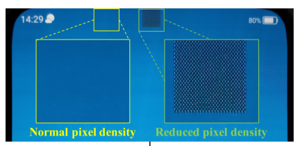 Removing Diffraction Image Artifacts in Under-Display Camera via Dynamic Skip Connection ...