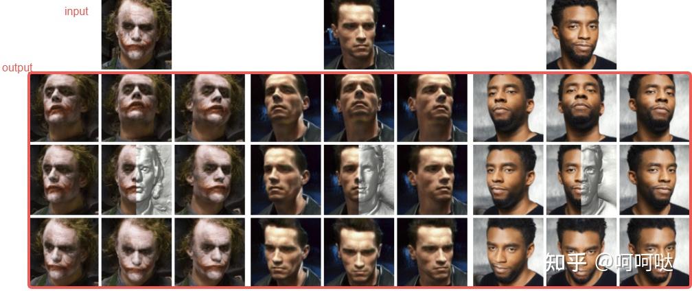 【图像新视角合成】2：3DGAN-Inversion - 知乎