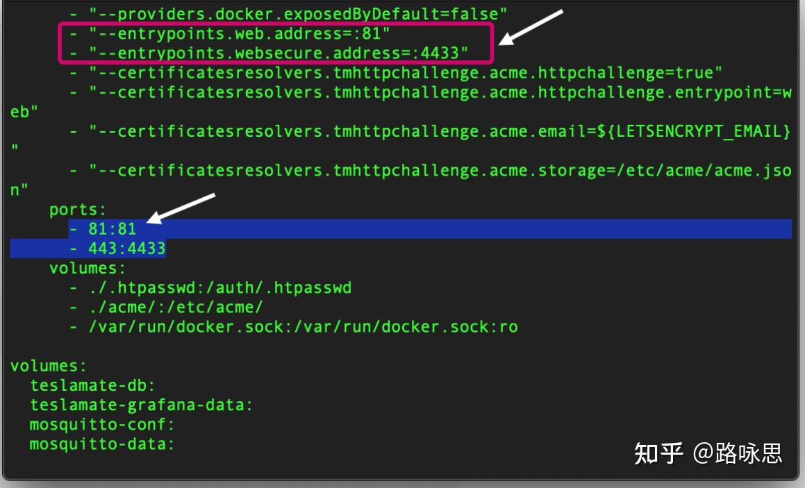 特斯拉神器TeslaMate一键安装，来了! - 知乎