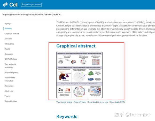 高质量的Graphical Abstract应该这么做，大部分作者都忽视！ - 知乎