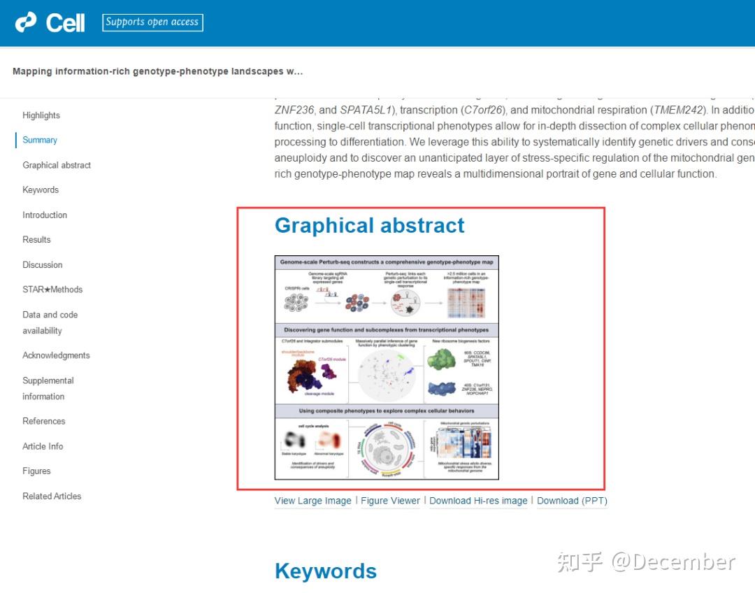 高质量的Graphical Abstract应该这么做，大部分作者都忽视！ - 知乎
