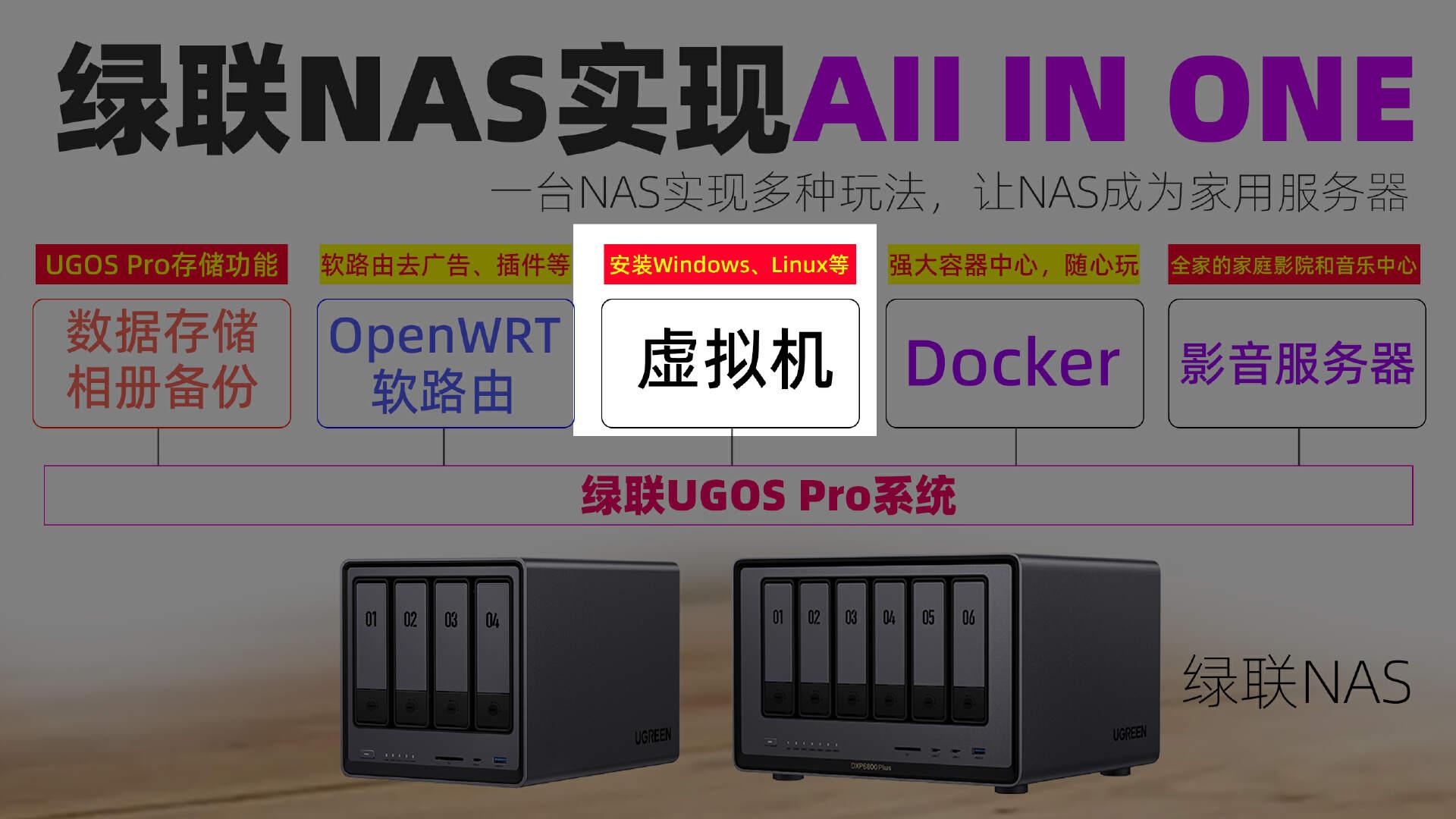 绿联NAS一机实现影音+NAS+OpenWRT+虚拟机！UGOS Pro更新后更好用了