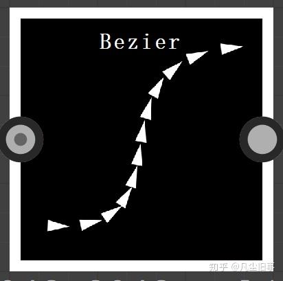 Substance Designer Beizer Curve Flow - 知乎
