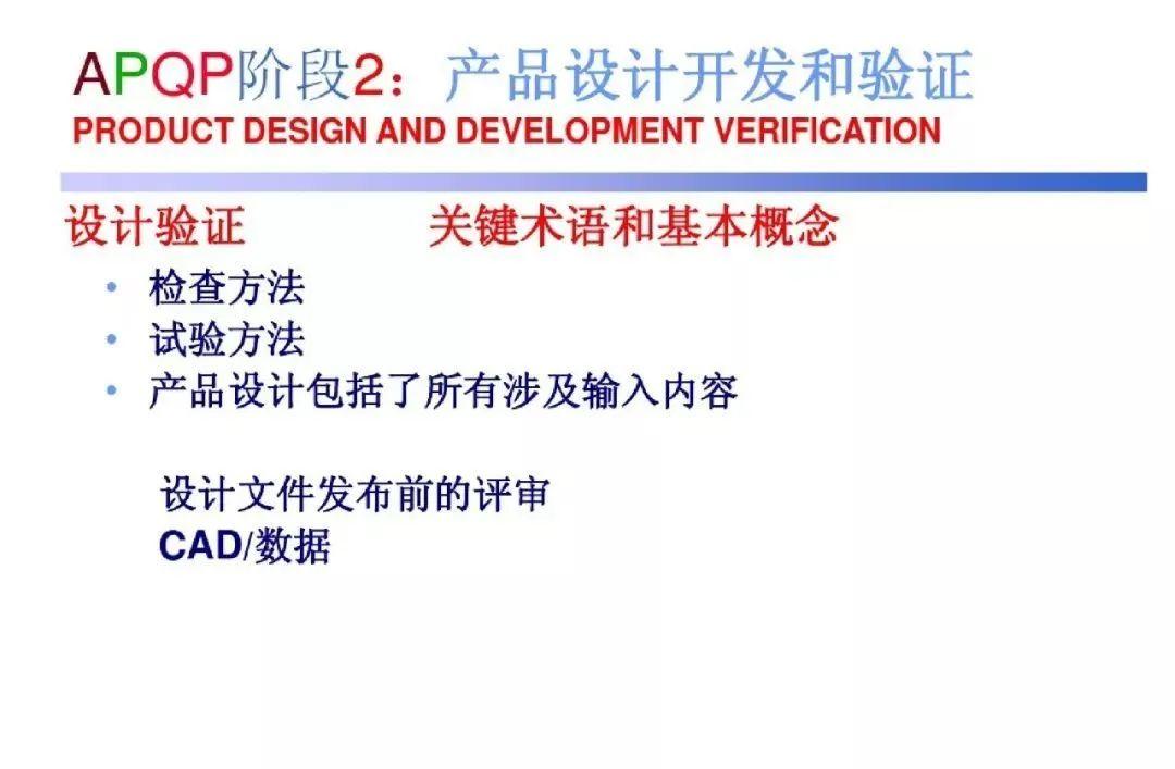 APQP实施的8个步骤，SQE\SQE该怎样做？ - 知乎