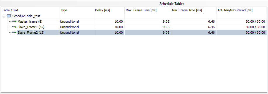 LDF是个啥？如何创建一个LDF文件？ - 知乎