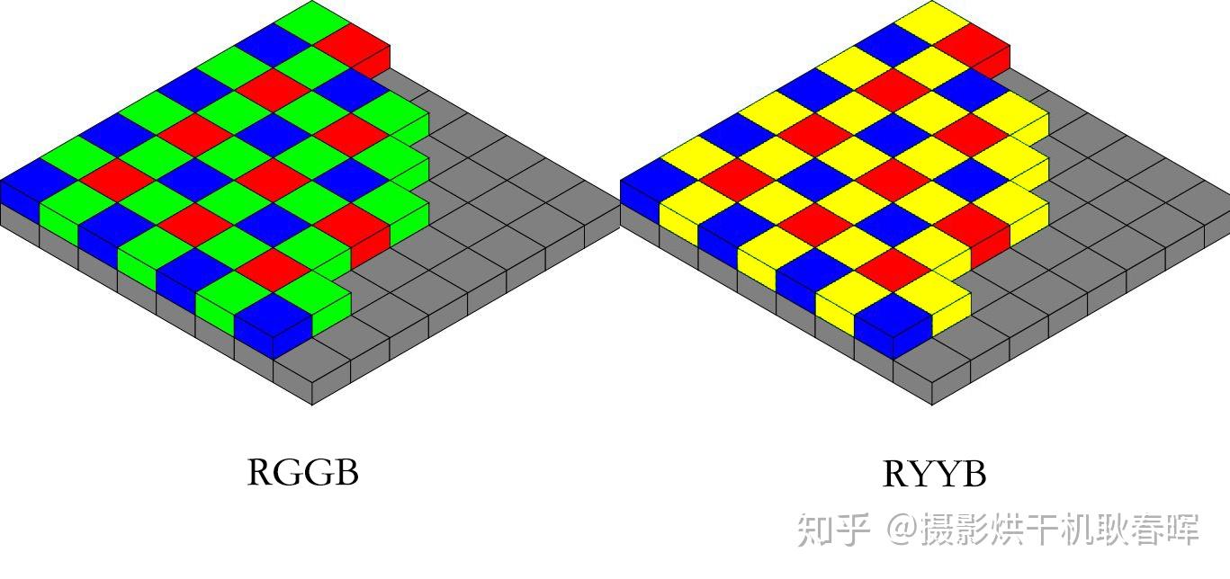 不吹不黑！实例解析华为P30如何重写摄影规则 - 知乎