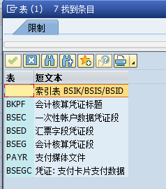 SAP那些事-实战篇-23-总账行项目报表（FBL3N&FAGLL03）增加字段总结 - 知乎