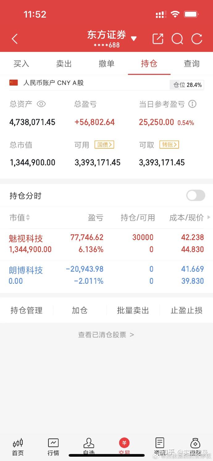 11月18日（上午）实盘：50万挑战一年到1000万，目前473.8万，进：魅视KJ，出：朗博KJ - 知乎