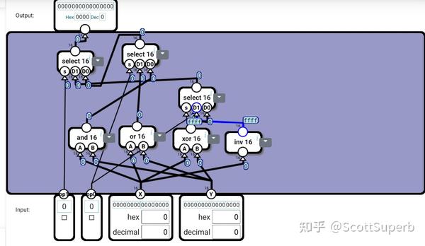 Nandgame 个人答案记录-完结 - 知乎