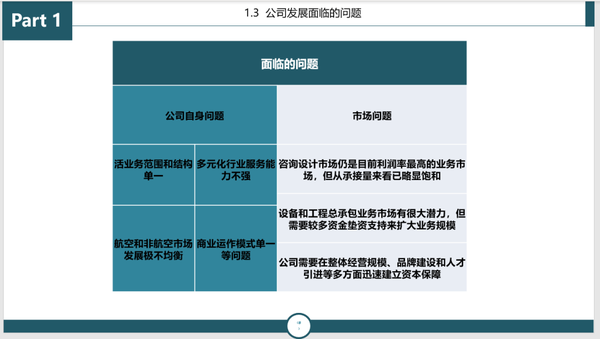 BSC平衡计分卡4:案例 - 知乎