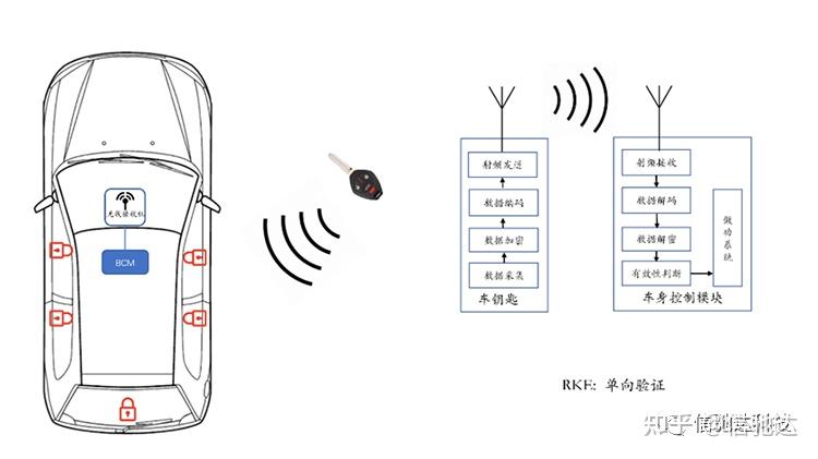 PEPS的前世今生与未来 - 知乎