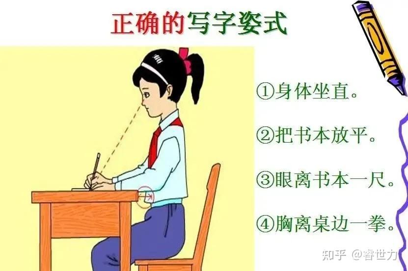真相 多看绿色真的能护眼吗？ 知乎